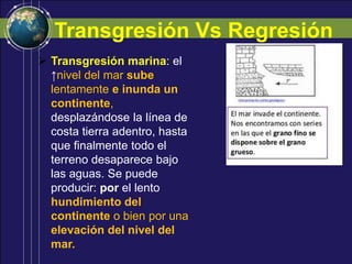 ESTRATIGRAFIA 22.23 ALUMNO.pptx