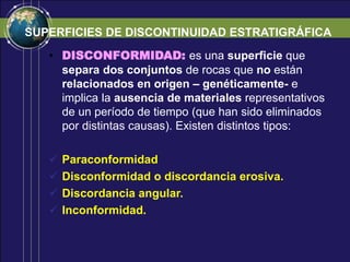 ESTRATIGRAFIA 22.23 ALUMNO.pptx