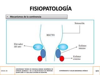 PEDIATRÍA: Estreñimiento y Dolor Abdominal Crónico | PPTX