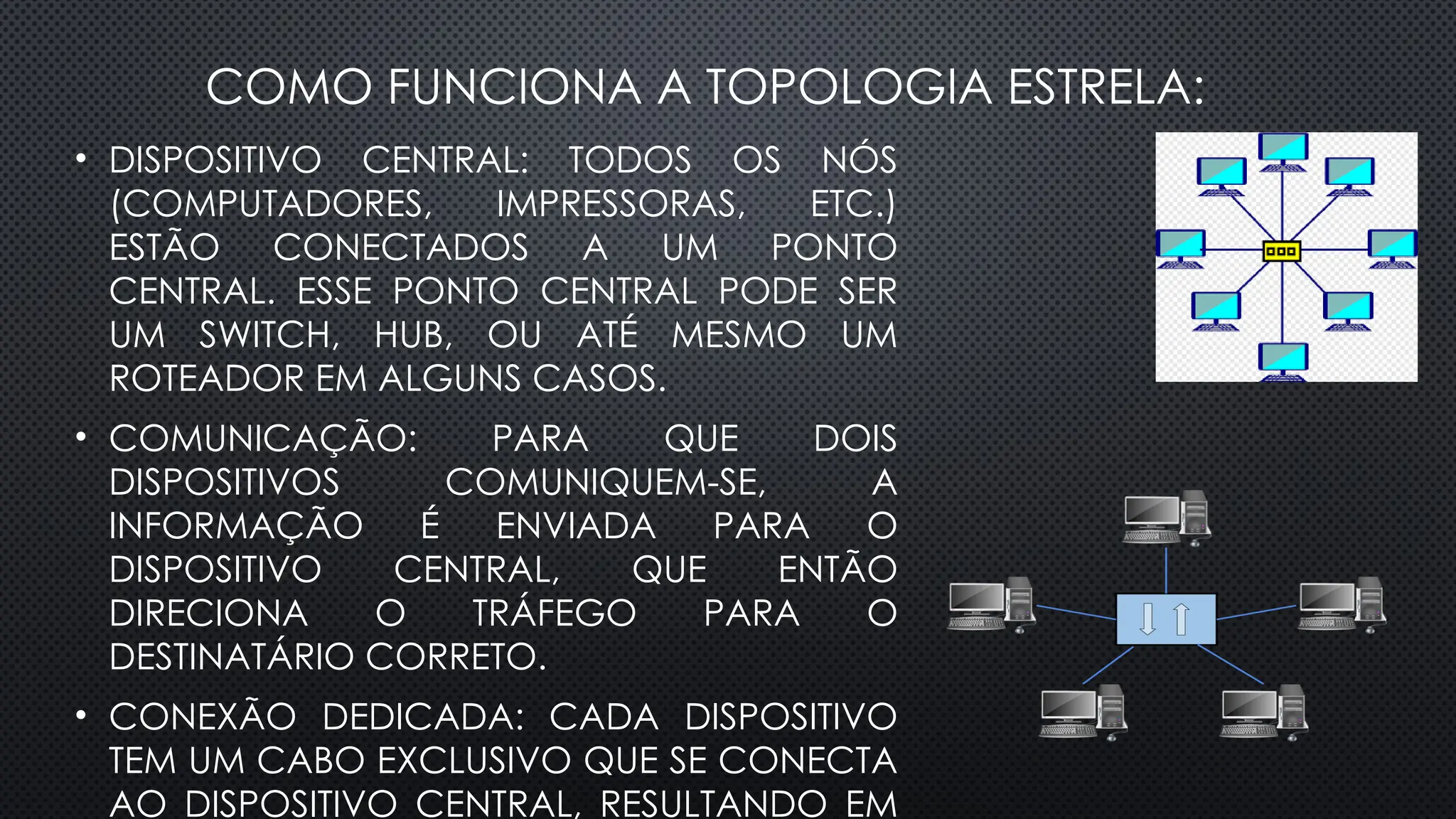 Topologia de Redes Modelo Estrela....... | PPTX