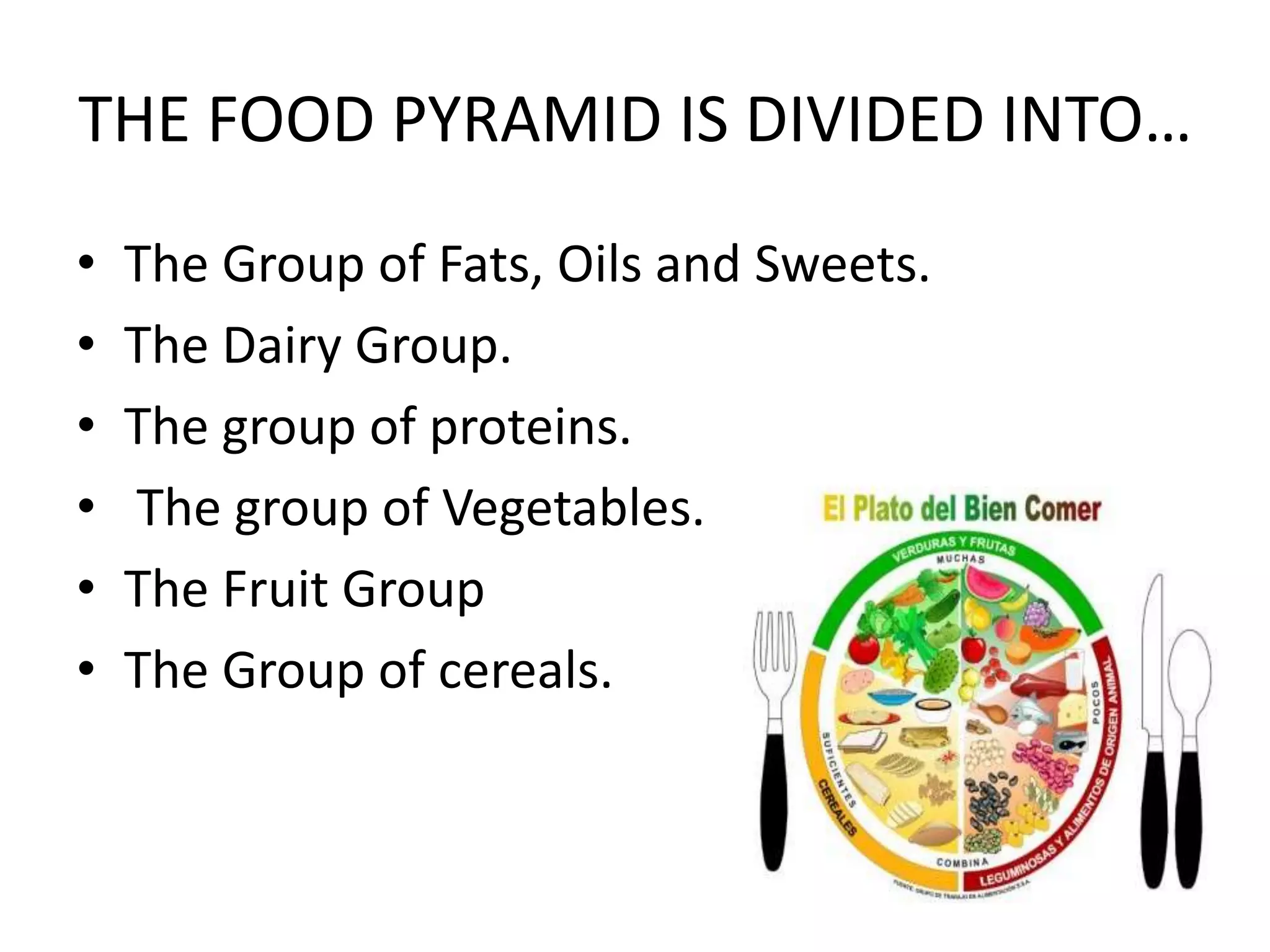 The Good Nutrition | PPTX