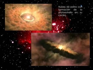 Estrellas . Tipos Y Evolución | PPTX