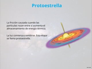 Ciclo de vida de las estrellas (el Universo) | PPTX