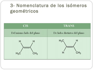 Estreoquímica: Isomería cis/trans | PPT