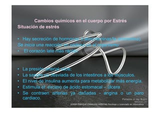Estres | PDF
