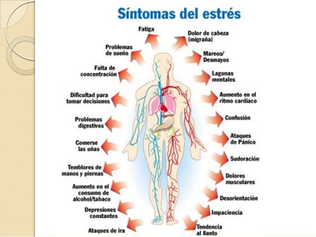 Estres
