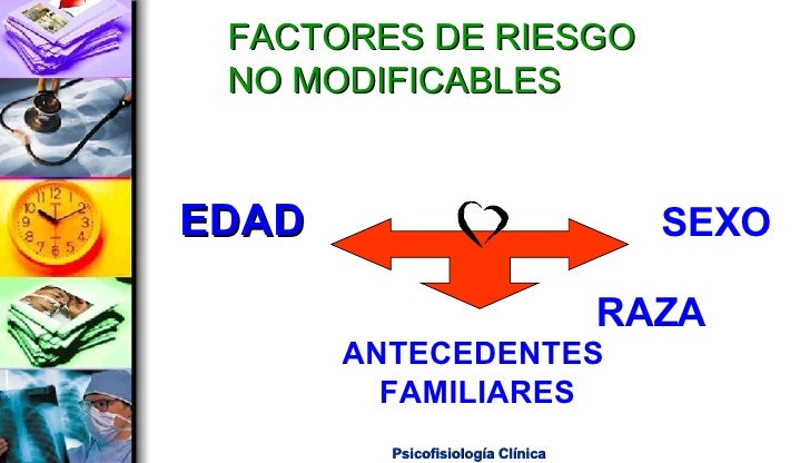 Estres Como Factor De Riesgo Cardiovascular Heg