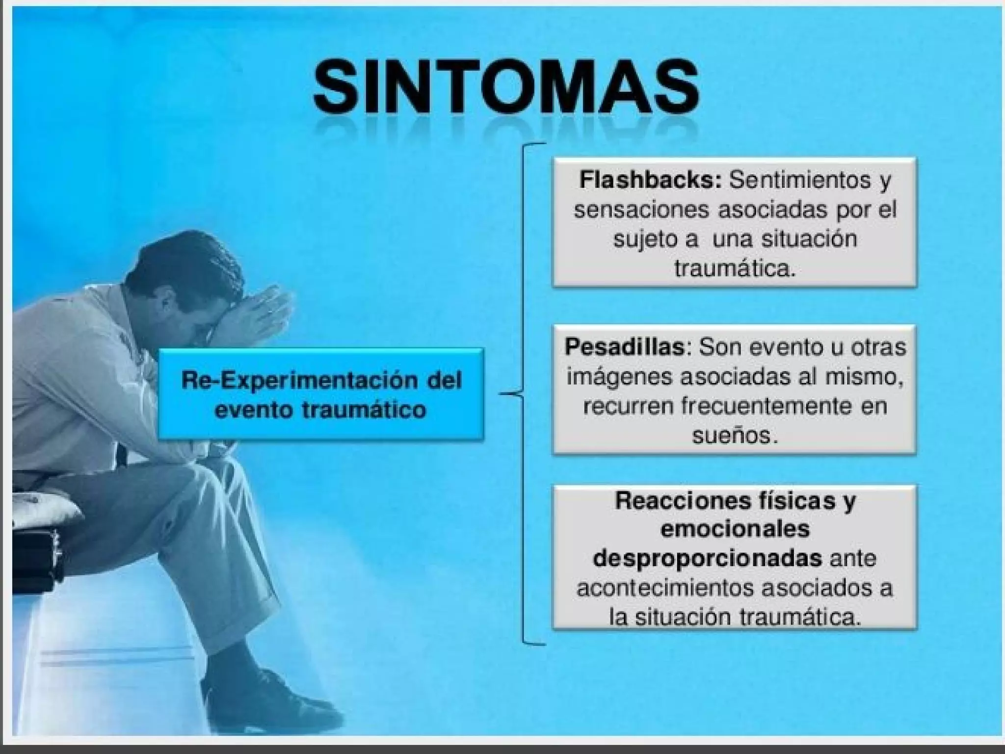 Estres post traumatico | PPT | Injuries | Diseases and Conditions