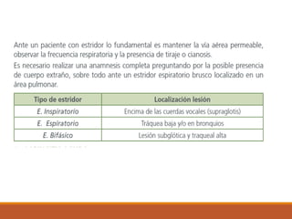 Estridor en adultos | PDF