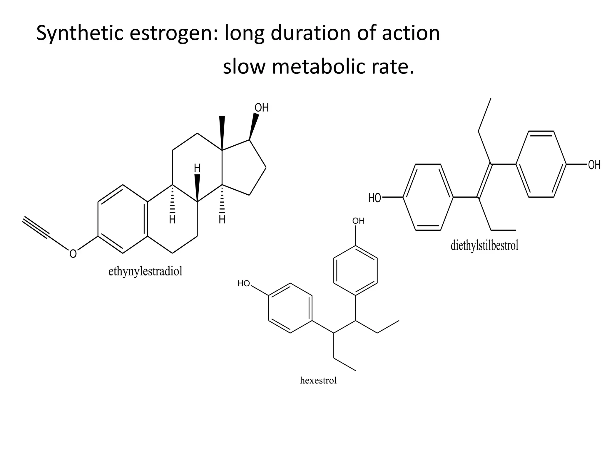 Estrogen | PPTX