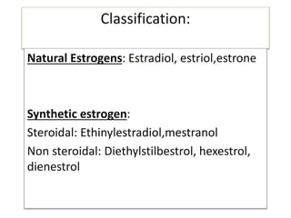 Estrogen | PPTX