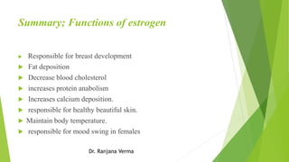 estrogen hormone and its function | PPTX