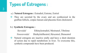 Estrogen Presentation.pptx