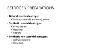 Estrogen, progesterone and contraceptives | PPTX