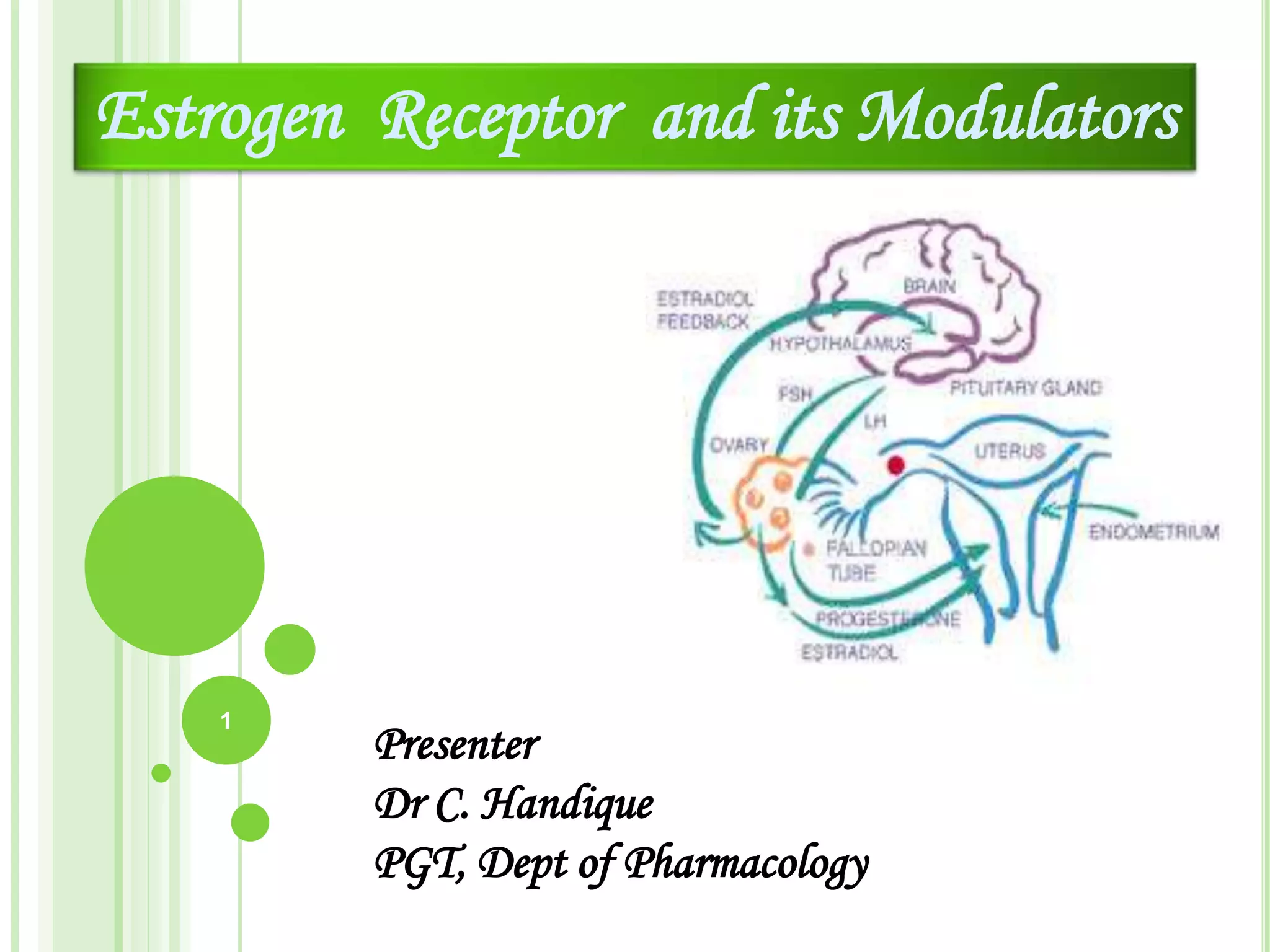 Estrogen receptor and its modulators | PPTX