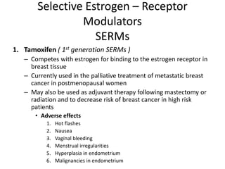 Estrogens ( Mechanism of action, adverse effects, pharmacokinetics and ...