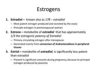 Estrogens ( Mechanism of action, adverse effects, pharmacokinetics and ...