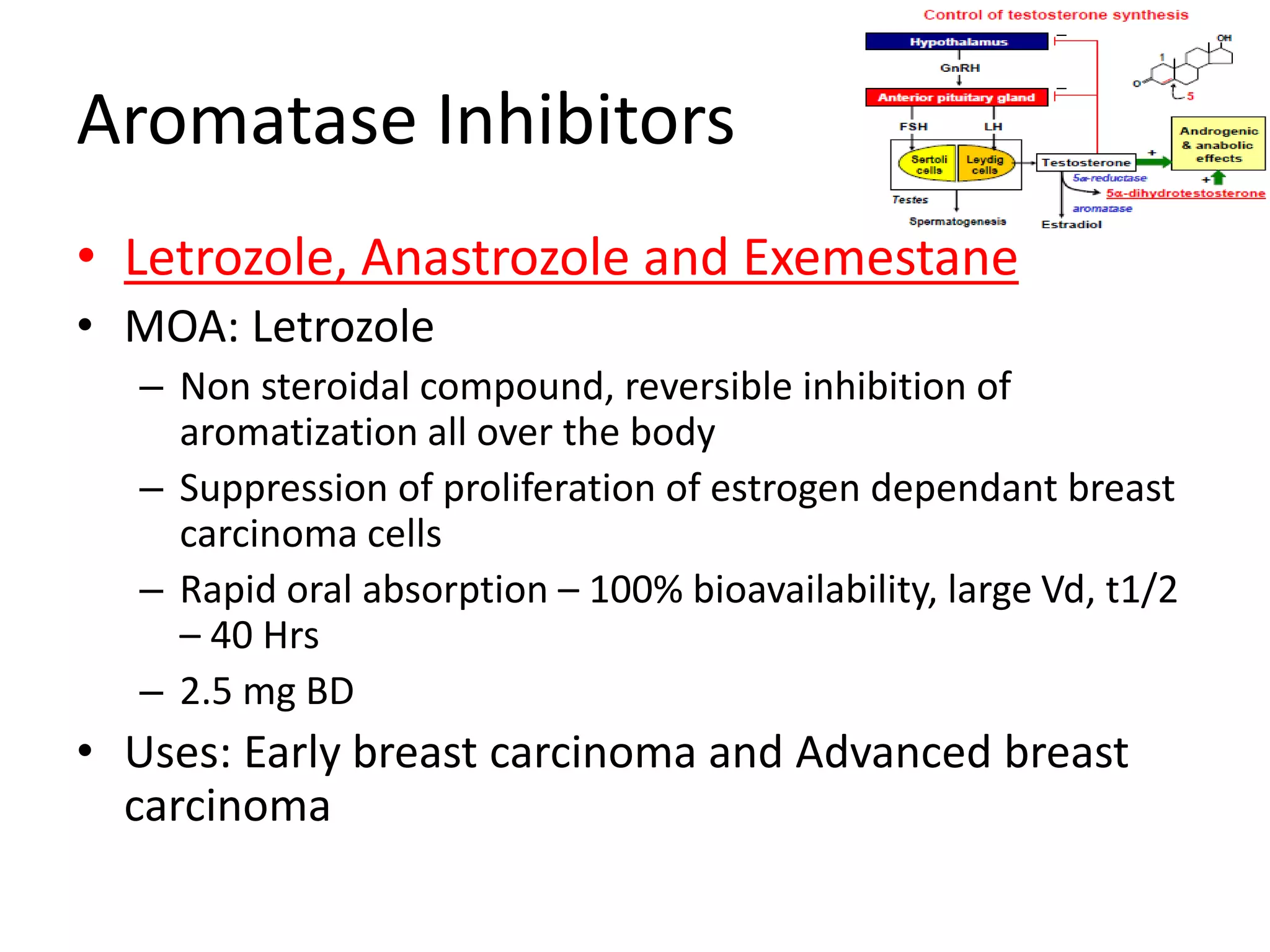 Estrogens and antiestrogens | PPTX