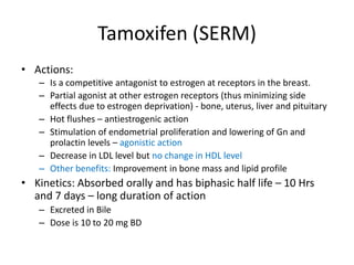 Estrogens and antiestrogens | PPTX