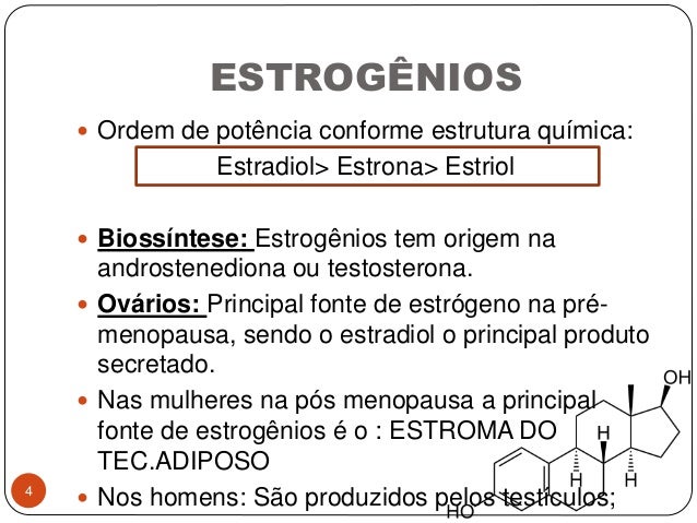 Estrogênos e progestogênios
