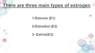 estrogrn & progesterone (1).pptx estrogen | PPTX