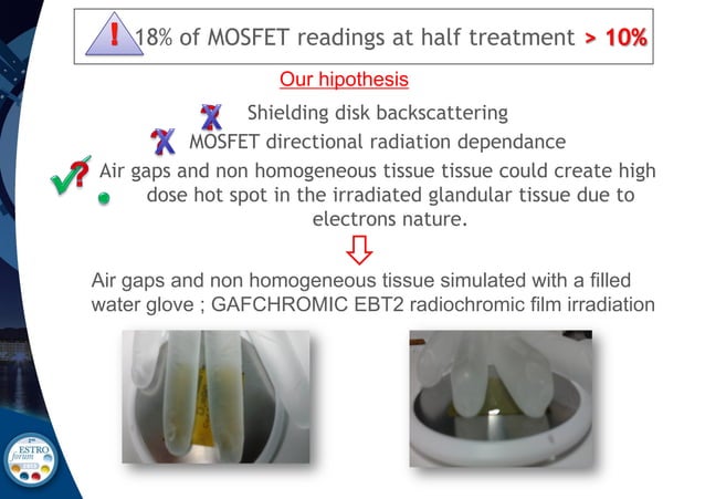 IORT_ in vivo dosimetry | PPT