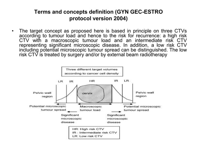 Estro_revised brachy therapy cervical .ppt