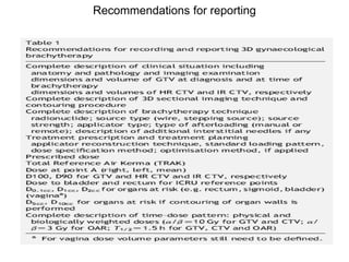 Estro_revised brachy therapy cervical .ppt