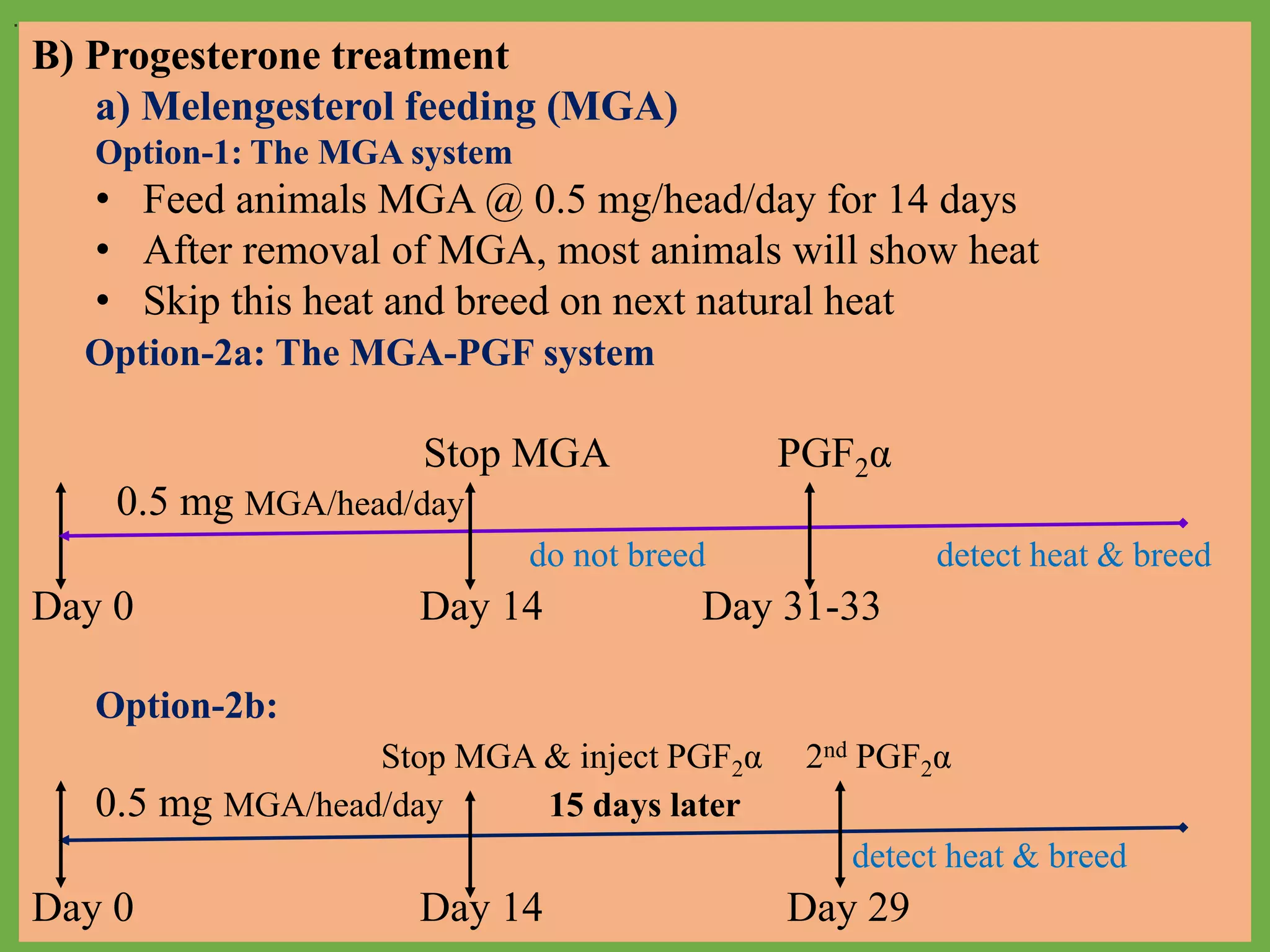 Estrous synchronization in farm animals | PPTX
