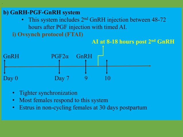 Estrous synchronization in farm animals | PPTX | Infertility | Reproductive Health