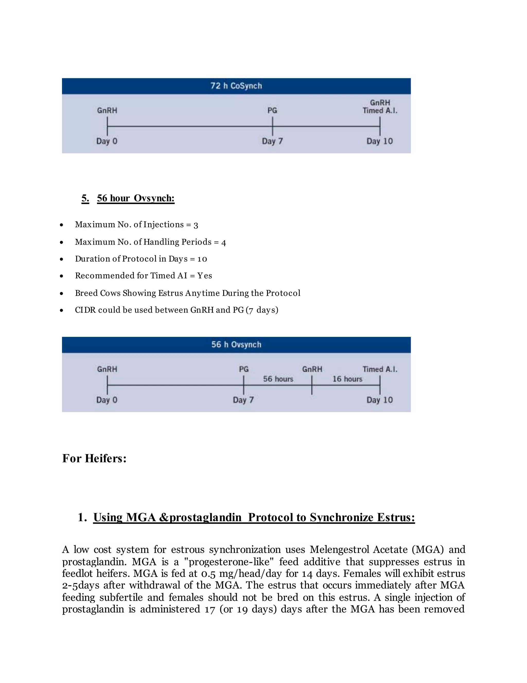 Estrous Synchronization Protocol For Non Docx Reproductive Health Diseases And Conditions