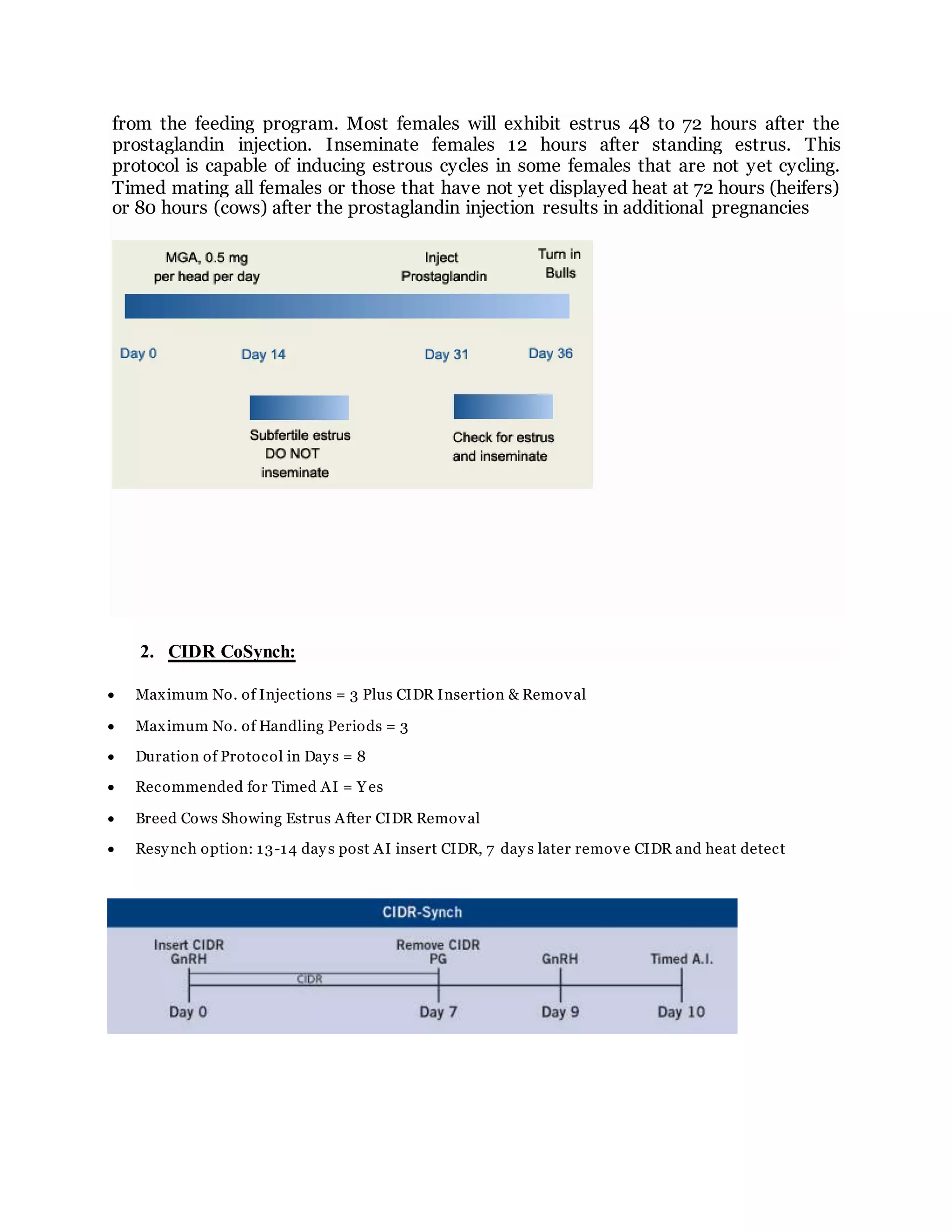 Estrous Synchronization Protocol For Non Docx Reproductive Health