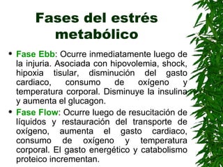 Estrés metabolico | PPT