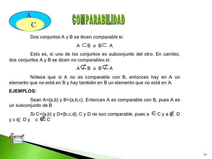 conjuntos y subconjuntos