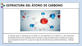Estructura del átomo de Carbono | PPTX