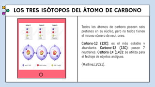 Estructura del átomo de Carbono | PPTX