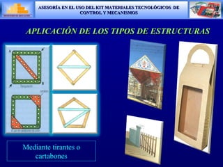 Estructura | PPT