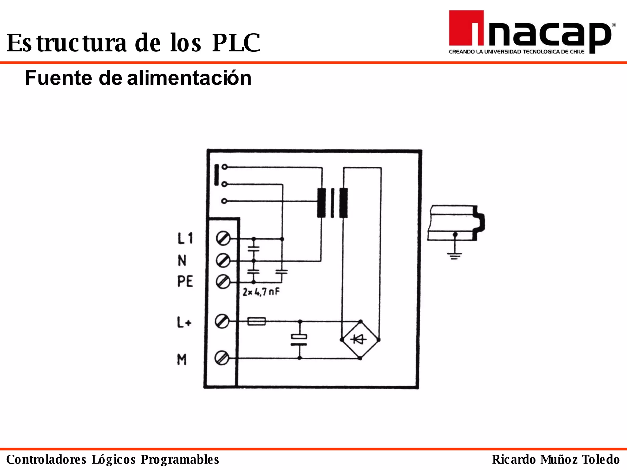 Estructura De Los Plc | PPT