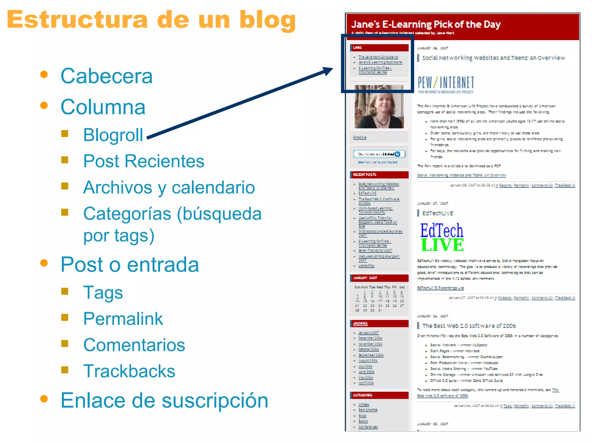 Estructura de un blog | PPT