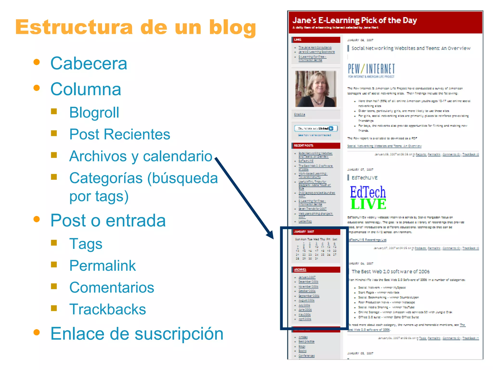 Estructura de un blog | PPT