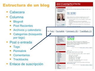 Estructura de un blog | PPT