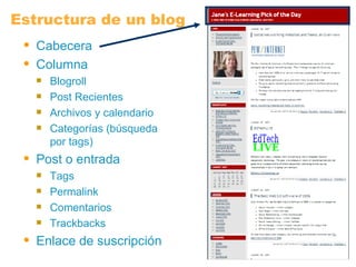 Estructura de un blog | PPT