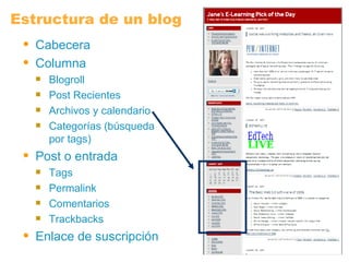 Estructura de un blog | PPT