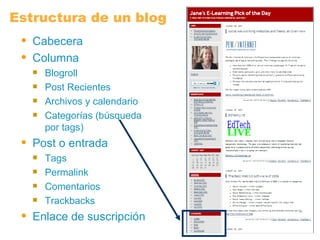 Estructura de un blog | PPT