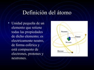 Estructura del atomo | PPT