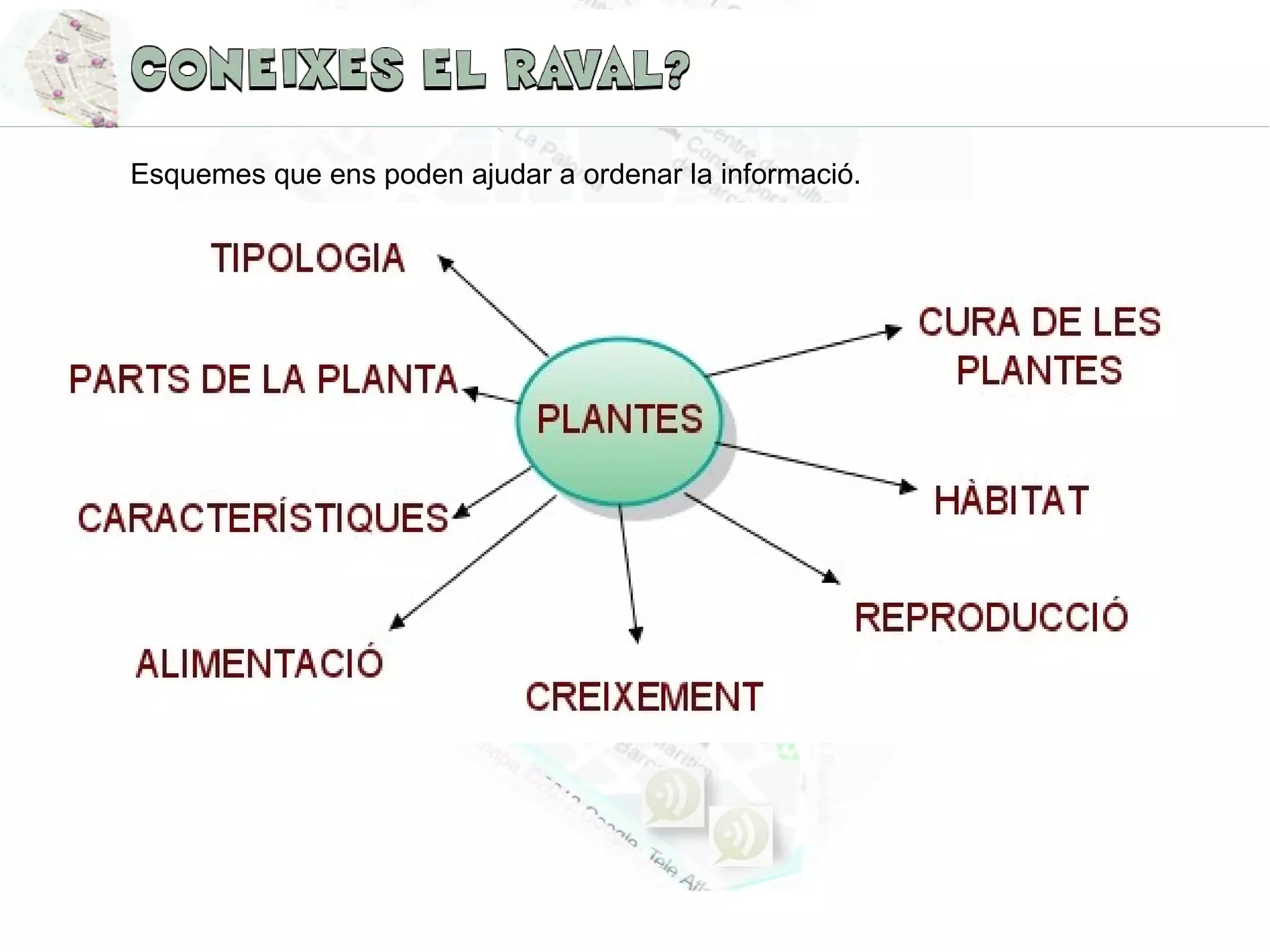 Estructura dels-continguts | ODP