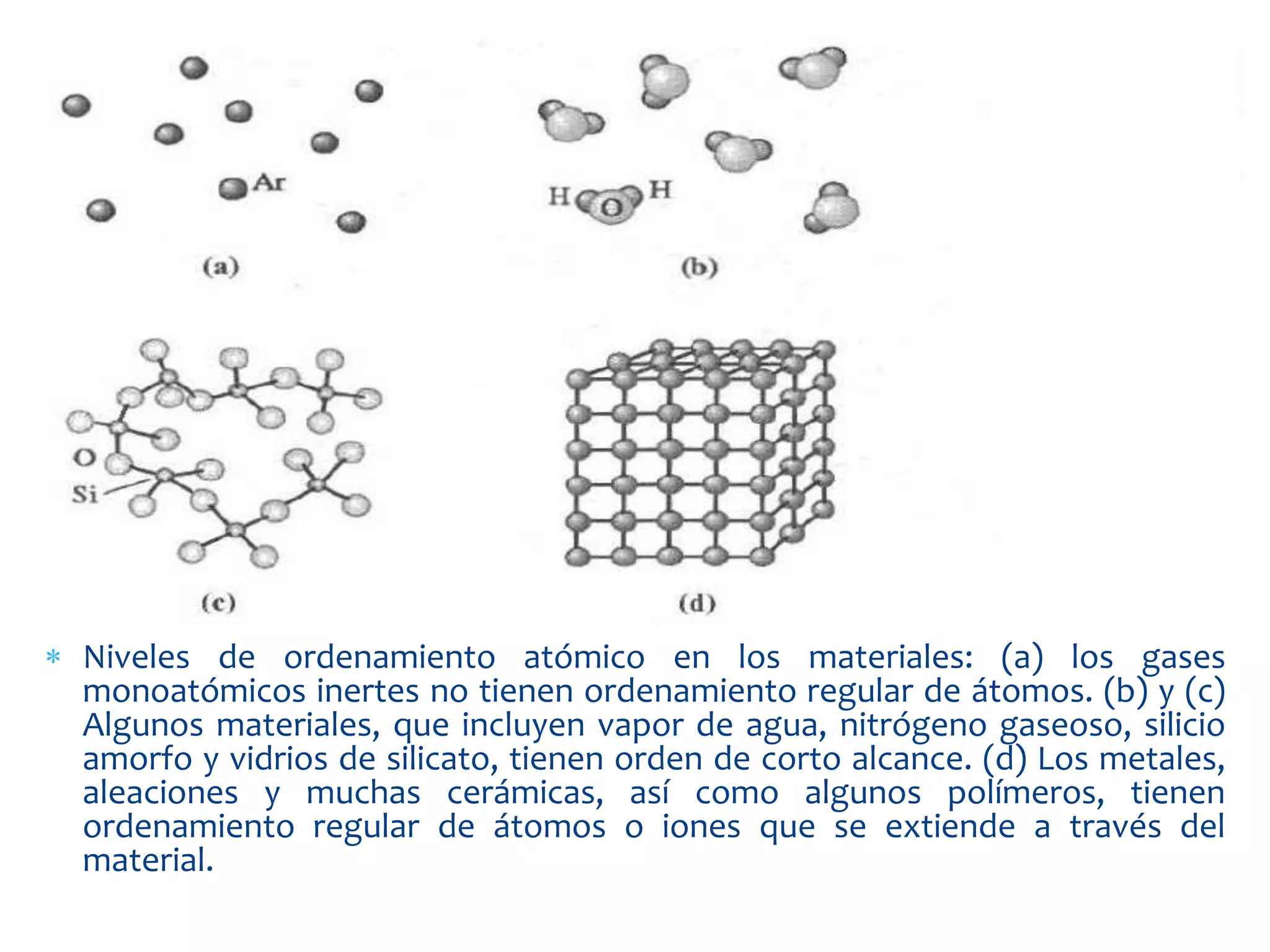 Estructura, arreglos y movimiento de los átomos | PPTX