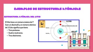 Química y biología. Estructura atómica .pptx