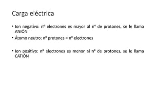 PRESENTACIÓN DE LA ESTRUCTURA ATÓMICA CON EJERCICIOS | PPTX