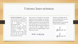 Estructura atómica de los materiales | PPTX